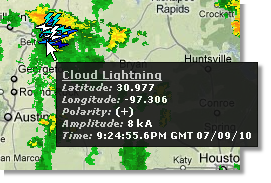 Lightning Layer